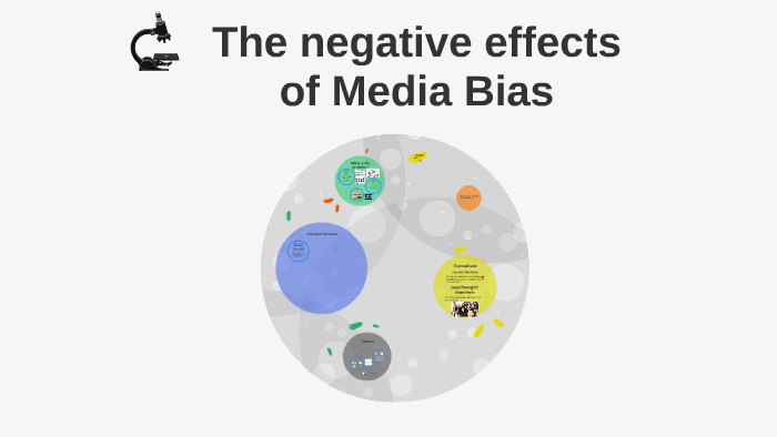 The negative effects of Media Bias by Nitin Nuthikattu on Prezi