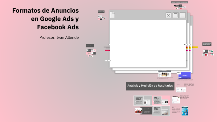 Formatos de Anuncios en Google Ads y Facebook Ads by Ivàn Allende on Prezi