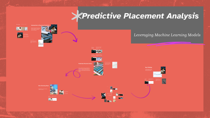 Predictive Placement Analysis by Tanveer Fatima on Prezi