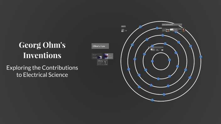 Georg Ohm's Inventions by Nehemiah Cheung on Prezi