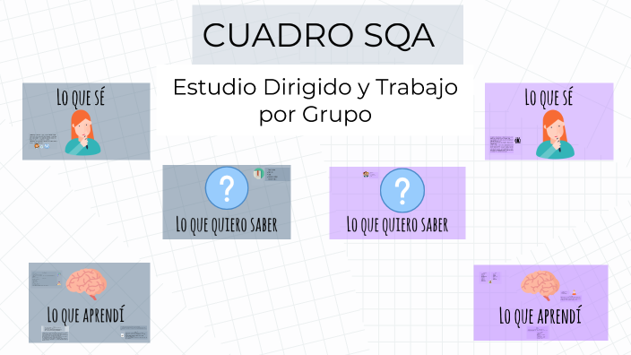 Estudio Dirigido y Trabajo por Equipo. by Jaqueline Hernández on Prezi