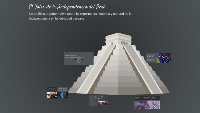 El Valor de la Independencia del Perú by César Rojas on Prezi