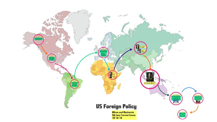 US Foreign Policy by on Prezi