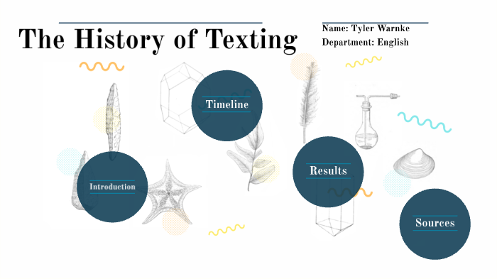 The History of Texting by Tyler Warnke on Prezi