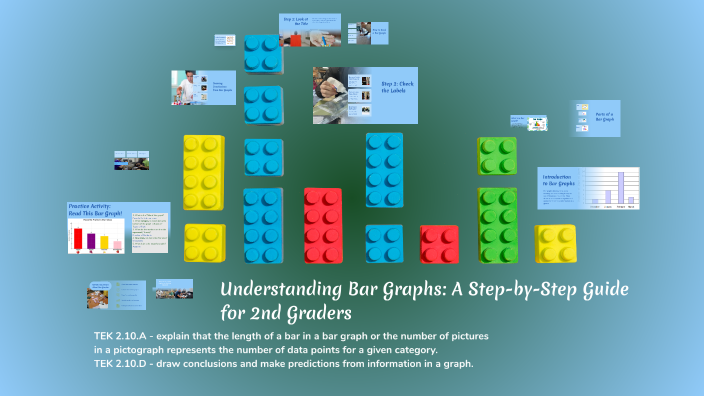 Understanding Bar Graphs: A Step-by-Step Guide for 2nd Graders by Sarah ...