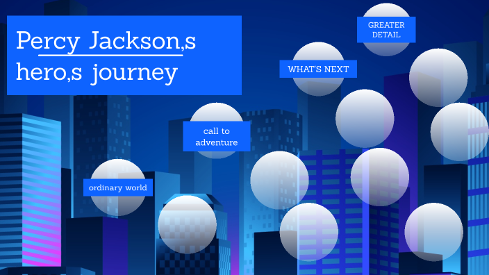 percy jackson by Rayan Haider on Prezi