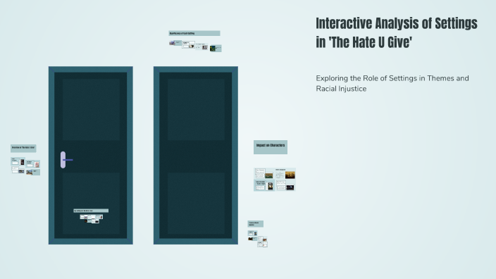 Interactive Analysis of Settings in 'The Hate U Give' by Maleah Diaz on Prezi