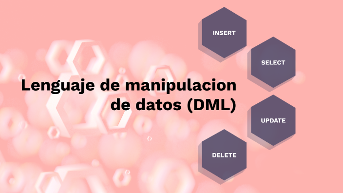Lenguaje de manipulacion de datos (DML) by Rubi Lucero Meza Velázquez ... Lenguaje de manipulacion de datos (DML) by Rubi Lucero Meza Velázquez ...