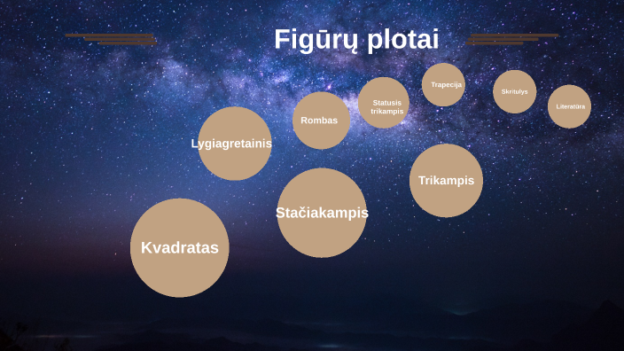 Figūrų plotai by Kamilė Dubauskaitė on Prezi