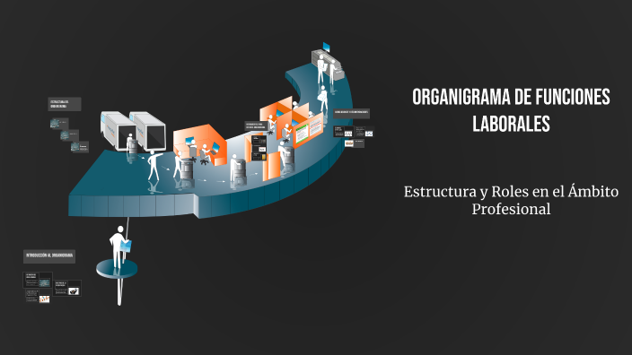 Organigrama de Funciones Laborales by Daniela pereira on Prezi