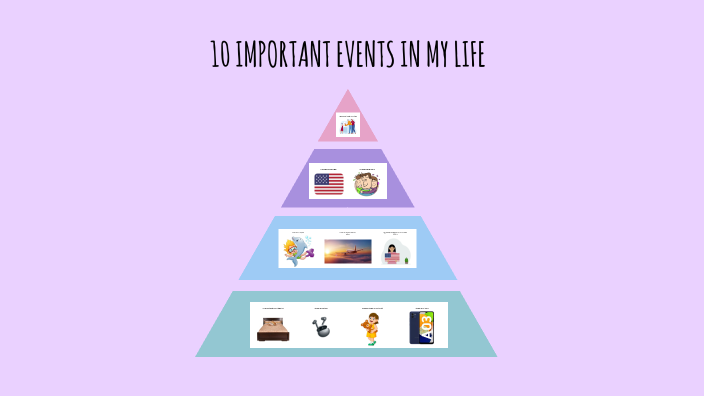 10 IMPORTANT EVENTS IN MY LIFE by Maria Jose on Prezi