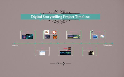 Digital Storytelling Timeline by Gabrielle Romero