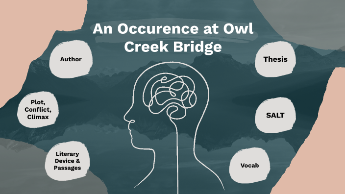 An Occurrence at Owl Creek Bridge by 2024 Maera Jimenez on Prezi