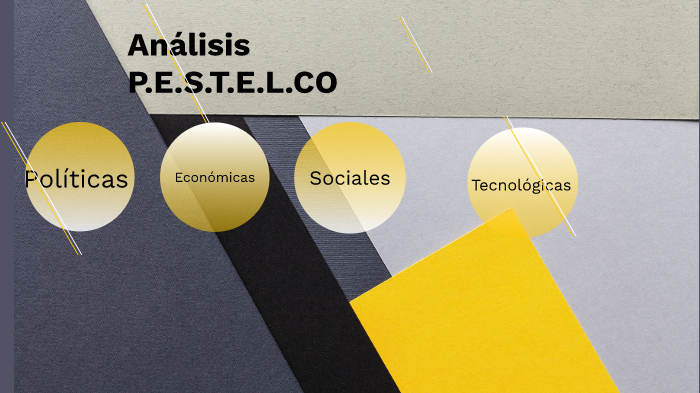 Anñalisis PESTELCO by Juan Iglesias Molli on Prezi