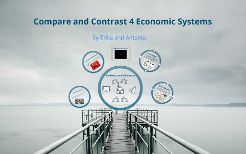 Compare and Contrast 4 Economic Systems by antonio lopez on Prezi
