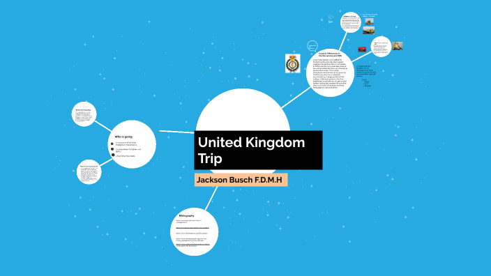 Informative Presentation by jackson Busch on Prezi