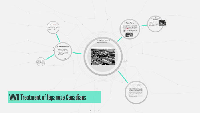 WWll Treatment of Japanese Canadians by Jarod Bleijerveld on Prezi