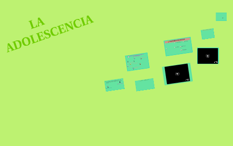 LA ADOLESCENCIA by Erika Valle Landeros on Prezi