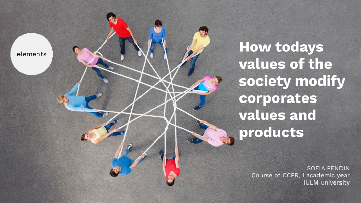 How todays value of the society modify corporates values and products ...