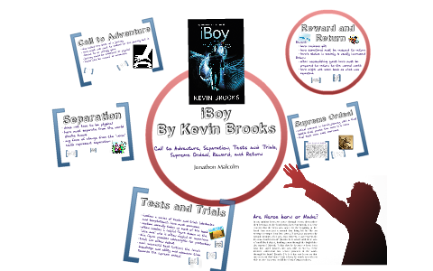 iBoy written by Kevin Brooks by Jonathon Malcolm on Prezi
