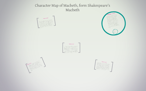 Character Map of Macbeth, form Shakespeare's Macbeth by Alex Pincente ...