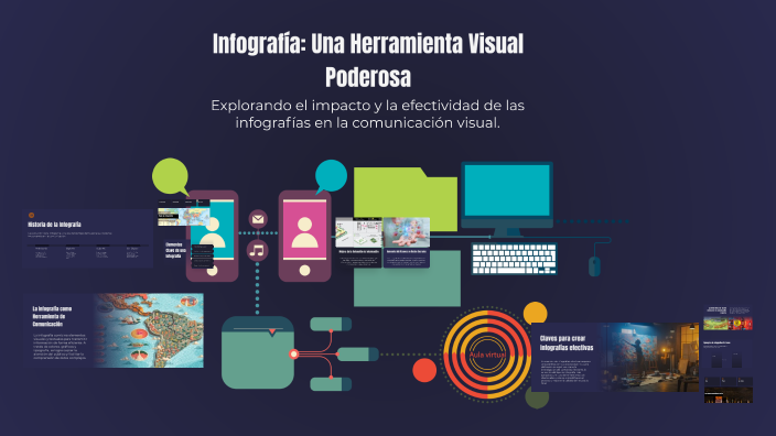 Infografía: Una Herramienta Visual Poderosa by ELIZANDRO MENDEZ on Prezi