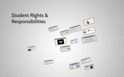 Student Rights & Responsibilities-Classroom Presentation by Student ...