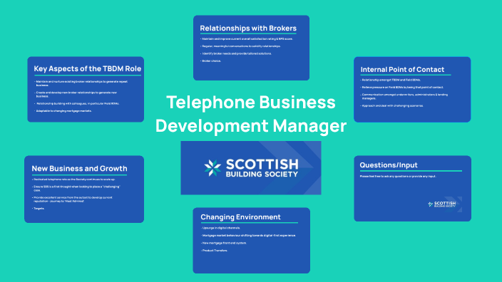 The Importance of a Telephone Business Development Manager by Liam Reid ...