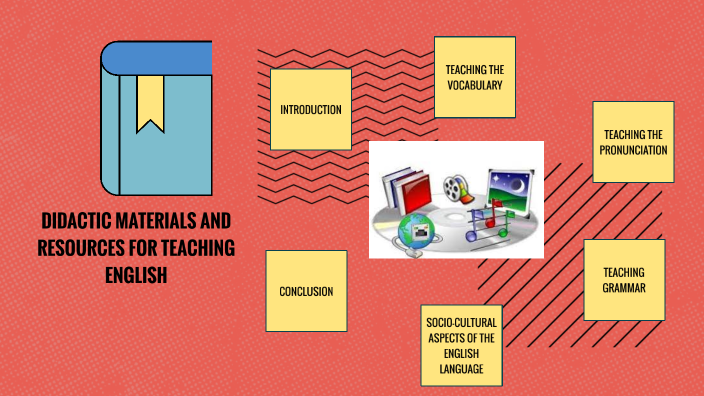 DIDACTIC MATERIALS AND RESOURCES FOR TEACHING ENGLISH by patty bravo ...