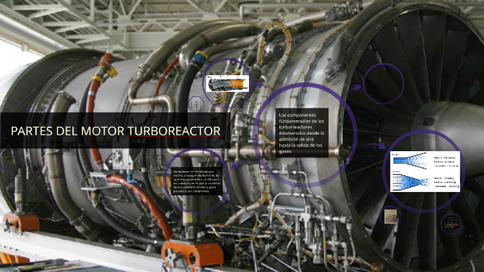 PRATT AND WHITNEY JT8 D by Jhon Esteban Gallego Muñoz on Prezi