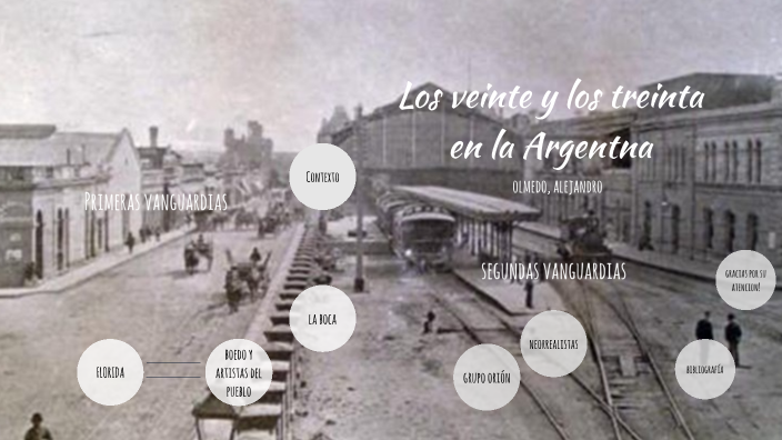 LOS VEINTE Y LOS TREINTA EN LA ARGENTINA by Alejandro Olmedo on Prezi