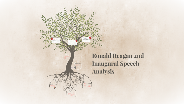 Ronald Reagan 2nd Inaugural Speech Analysis by Mallory Reitz on Prezi
