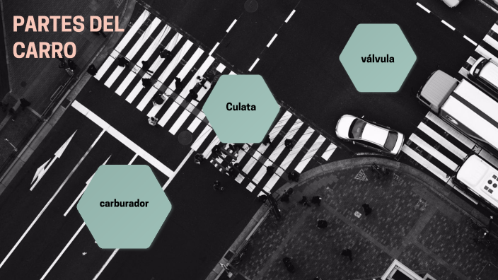 Las partes del carro by Karen Daniela Vinces Calderon on Prezi