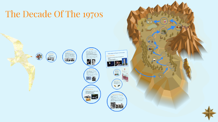 1970s Canadian History by Maria Jones on Prezi