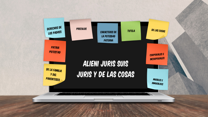 Personas Alieni juris Sui Juris y de las cosas by Marisela Rosillo on Prezi