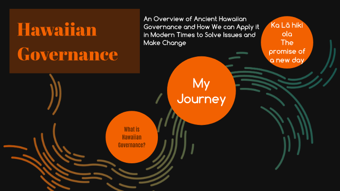 Hawaiian Governance by aaron cadiz on Prezi