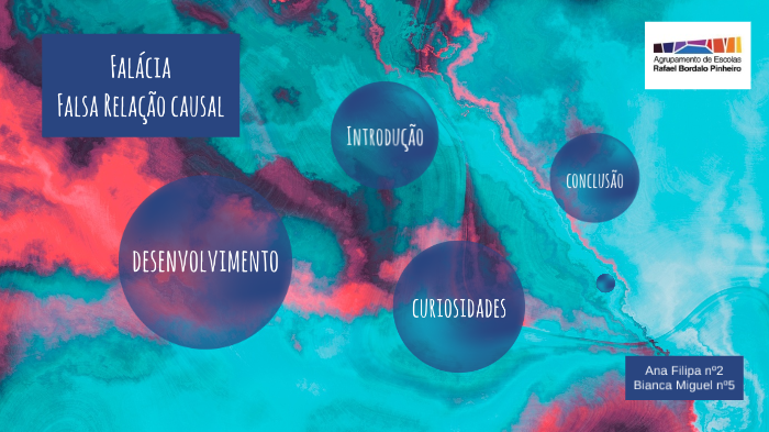 Falácia: Falsa Relação Causal by Bianca Miguel on Prezi