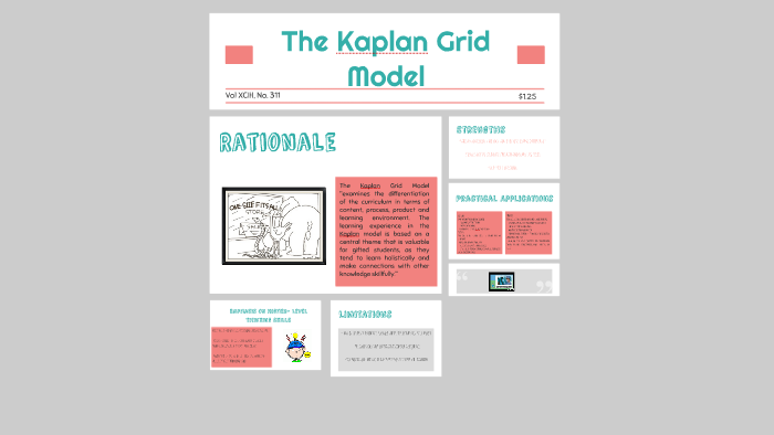 The Kaplan Grid Model by Ashley Snyder on Prezi