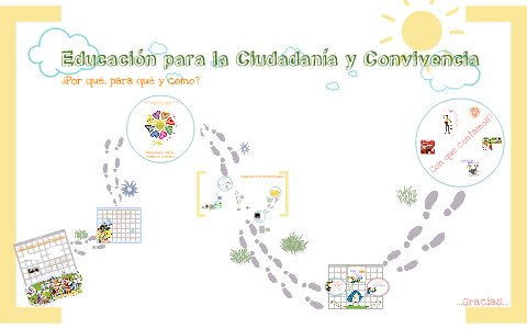 PIECC by Edwin Ussa on Prezi