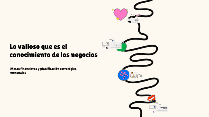 Lo valioso que es el conocimiento de los negocios by yeison steven ...