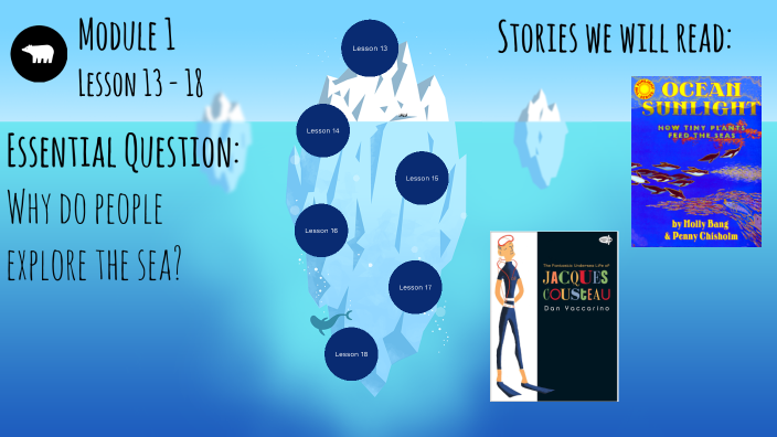 Wit & Wisdom Module 1 - Lesson 13 by Cheyanne Tomberlin on Prezi