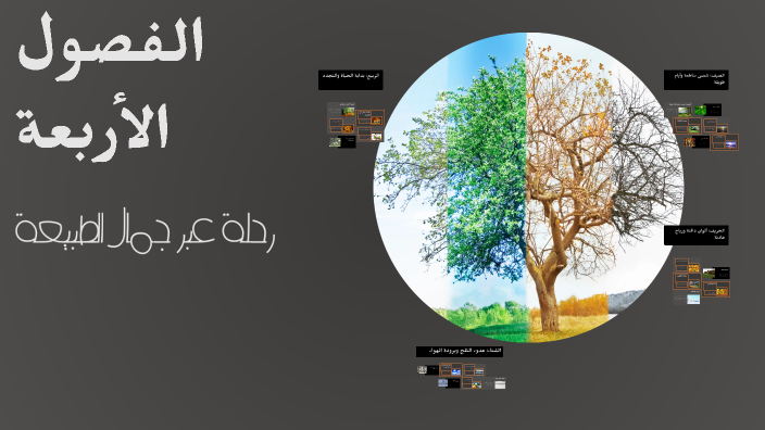 الفصول الأربعة by Amal Soufan on Prezi