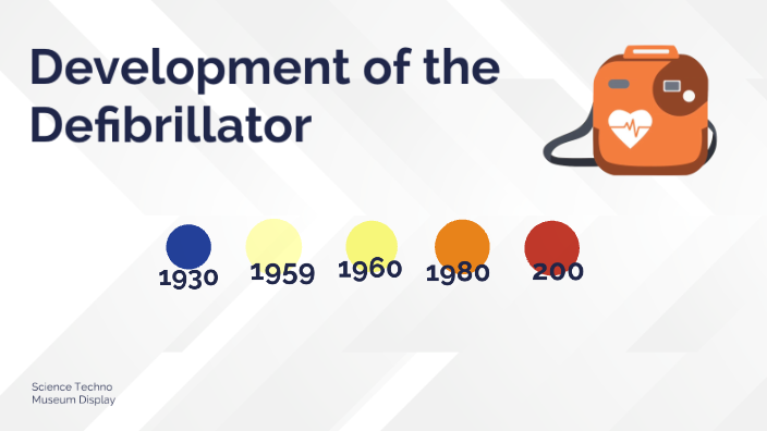 Defibrillator Timeline by Izzy Raj-Seppings on Prezi