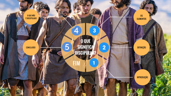 DISCIPULADO 2 by Alexandre Silva on Prezi