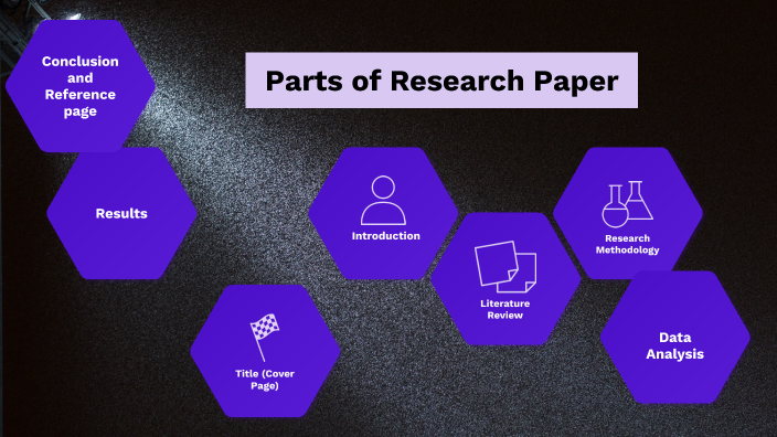 PARTS OF RESEARCH PAPER by maribel uriarte on Prezi