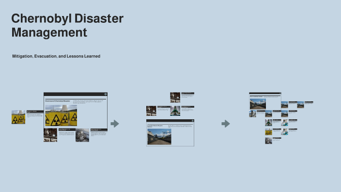 Chernobyl Disaster Management by RISHABH SHARMA on Prezi
