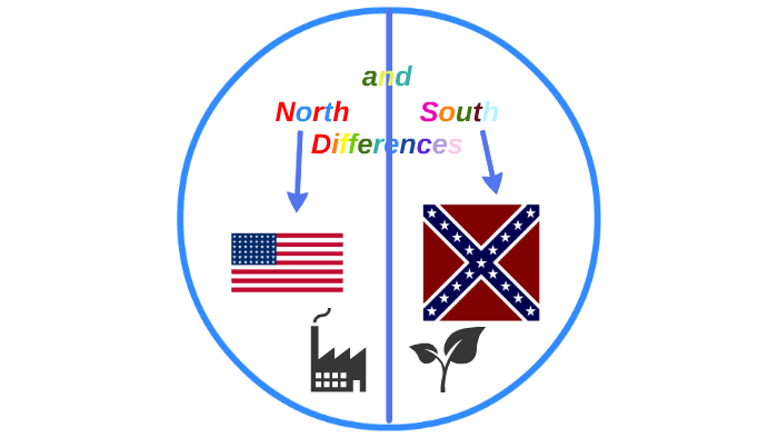 North and South Differences by Caleb Lowman on Prezi
