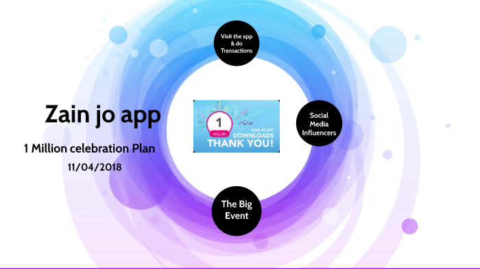 Zain jo app 1 million by Oday Al-Otoum on Prezi