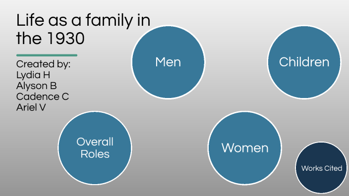 Roles of Men, Women, and Children of the 1930s by Lydia Henry