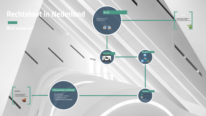 Les 3.2 de Nederlandse rechtstaat by anissa Elbay on Prezi